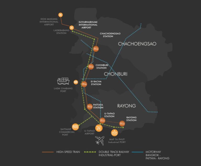 【要点まとめ】東部経済回廊（EEC） | のらねこブログ