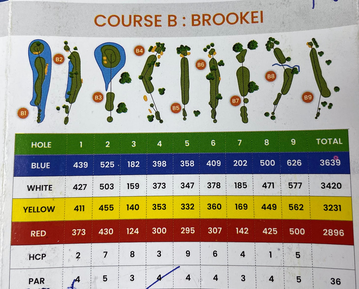 【タイのゴルフ場】 Pattana Golf Course（パタナー） | のらねこブログ